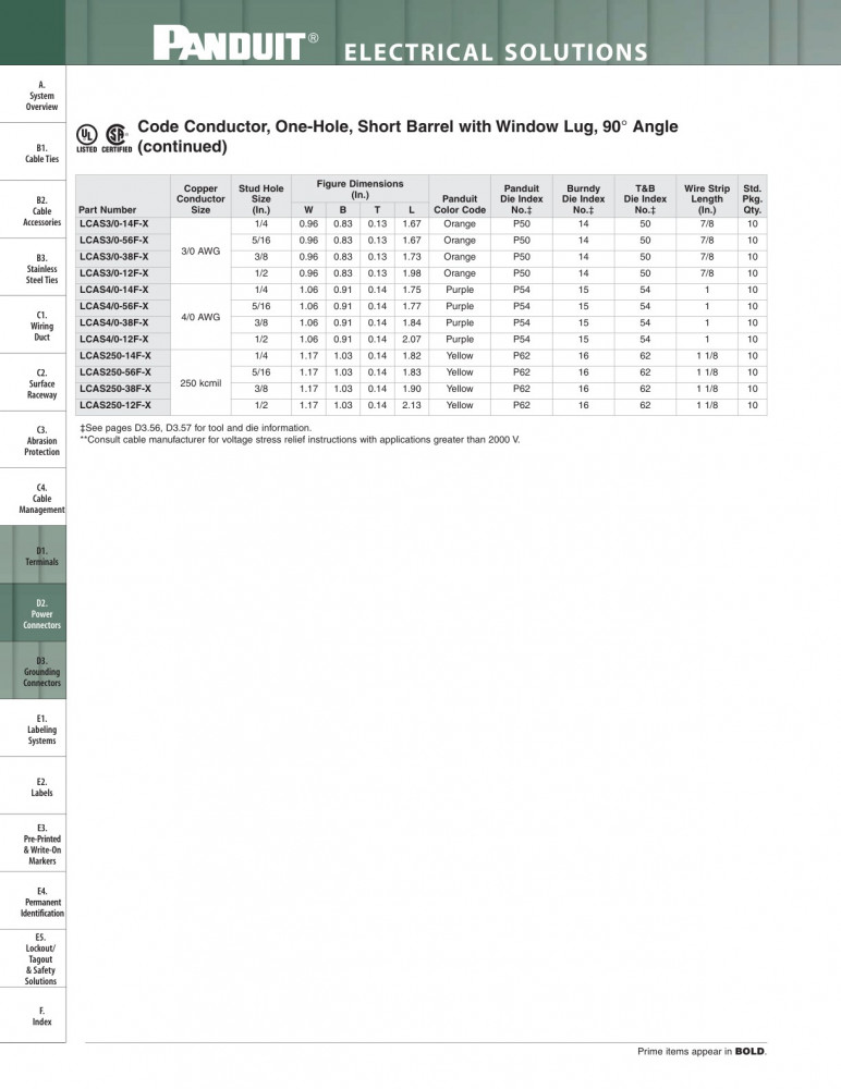 LCAS-F lug technical document page 2