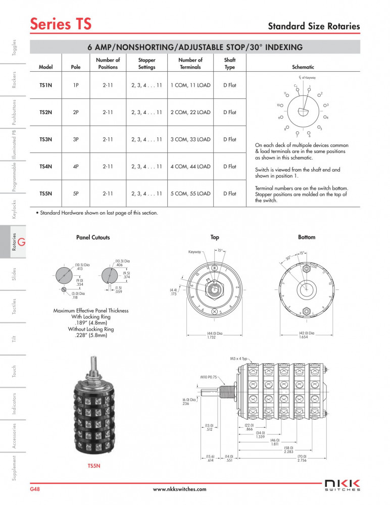 HS16 series technical document page 3