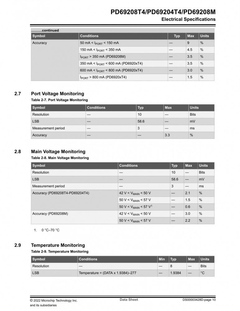 PD69208M document page 10