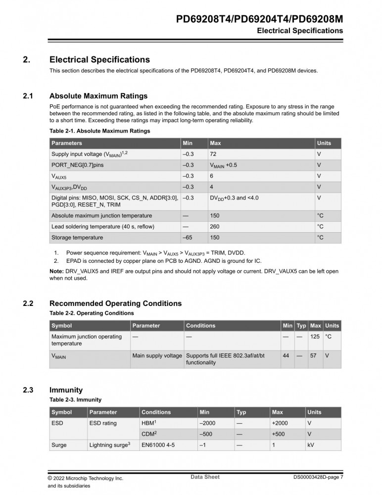 PD69208M document page 7