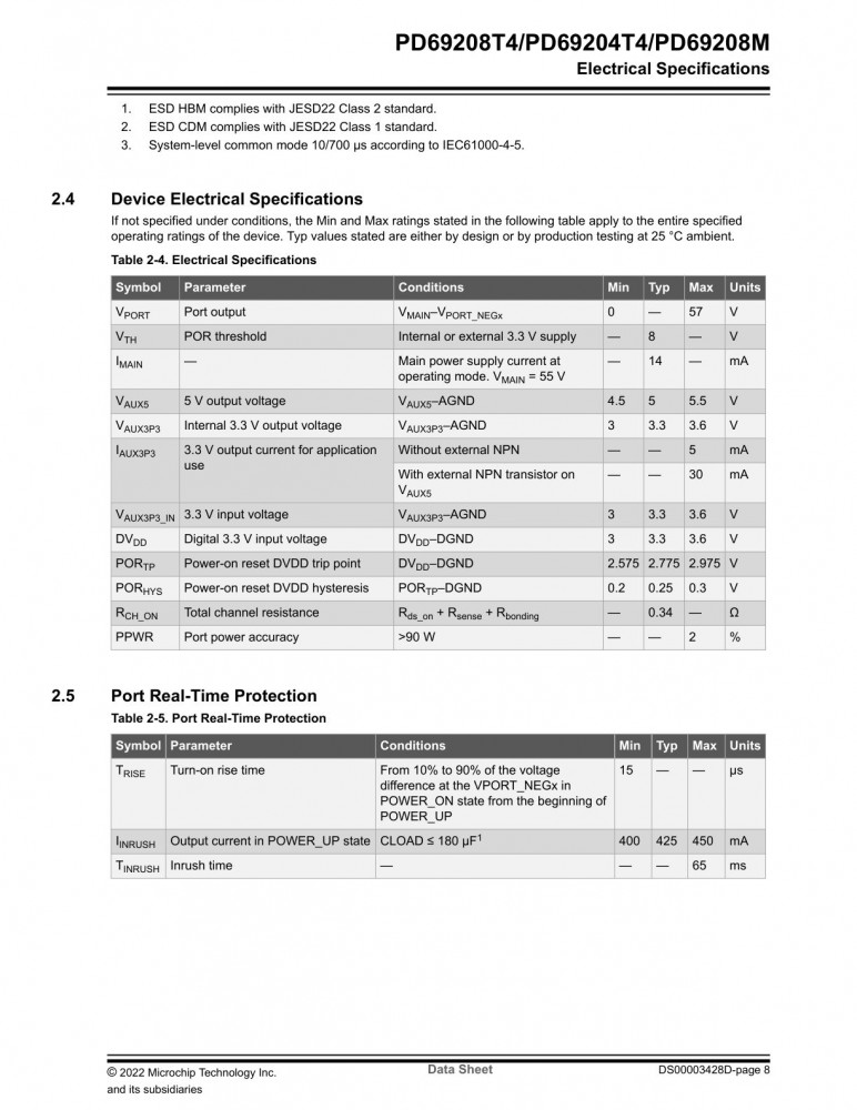 PD69208M document page 8
