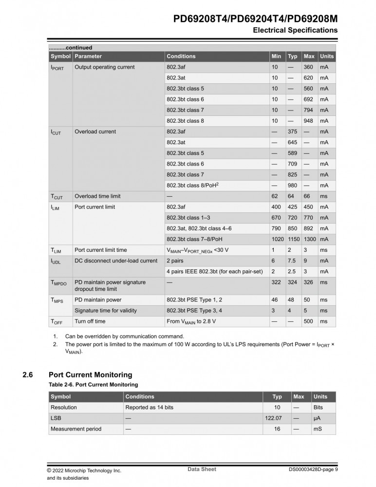PD69208M document page 9