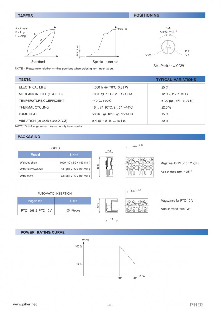 PTC-10 catalogue page 4
