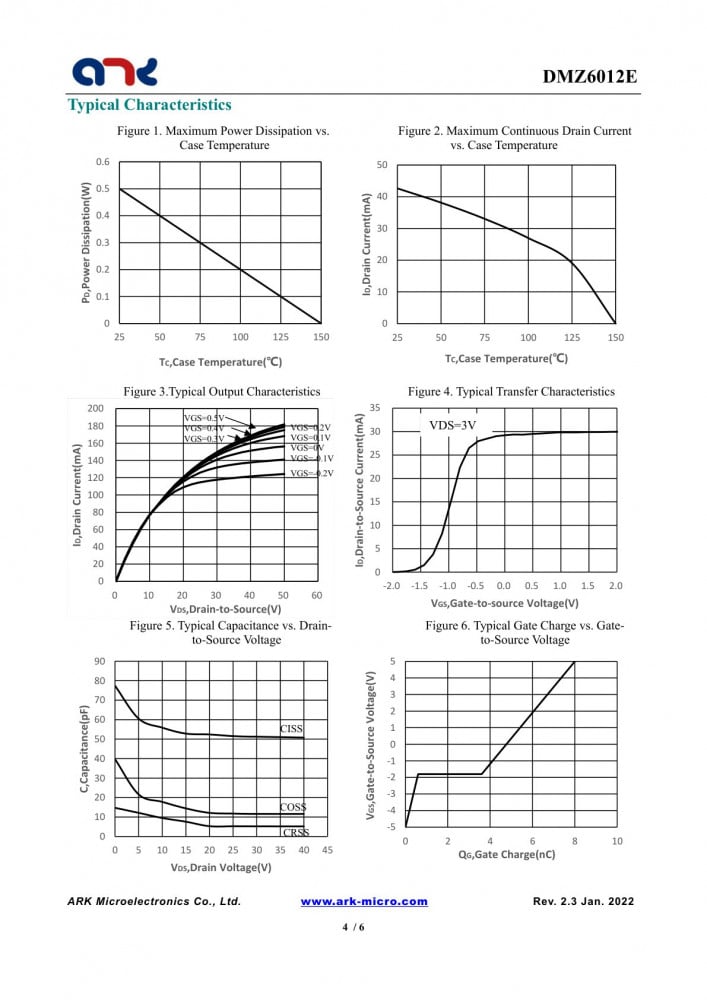 DMZ6012E datasheet page 4