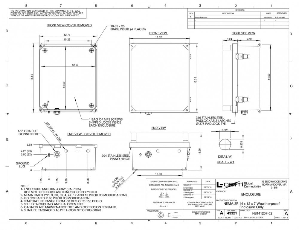 L-com NB141207-02 technical document preview