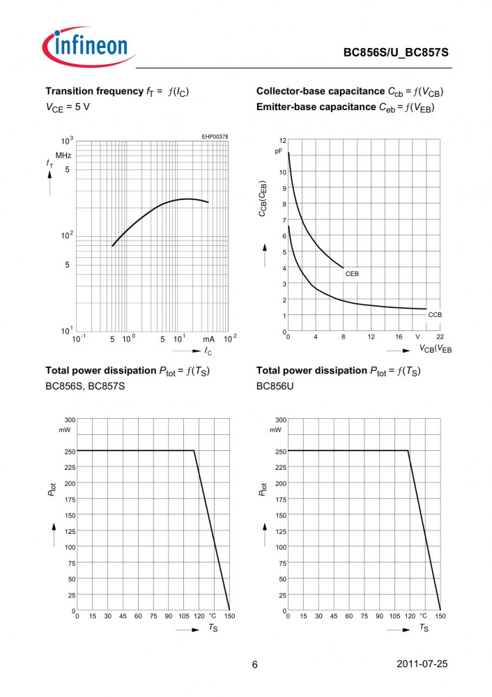 BC856SH6327XTSA1 document page 6