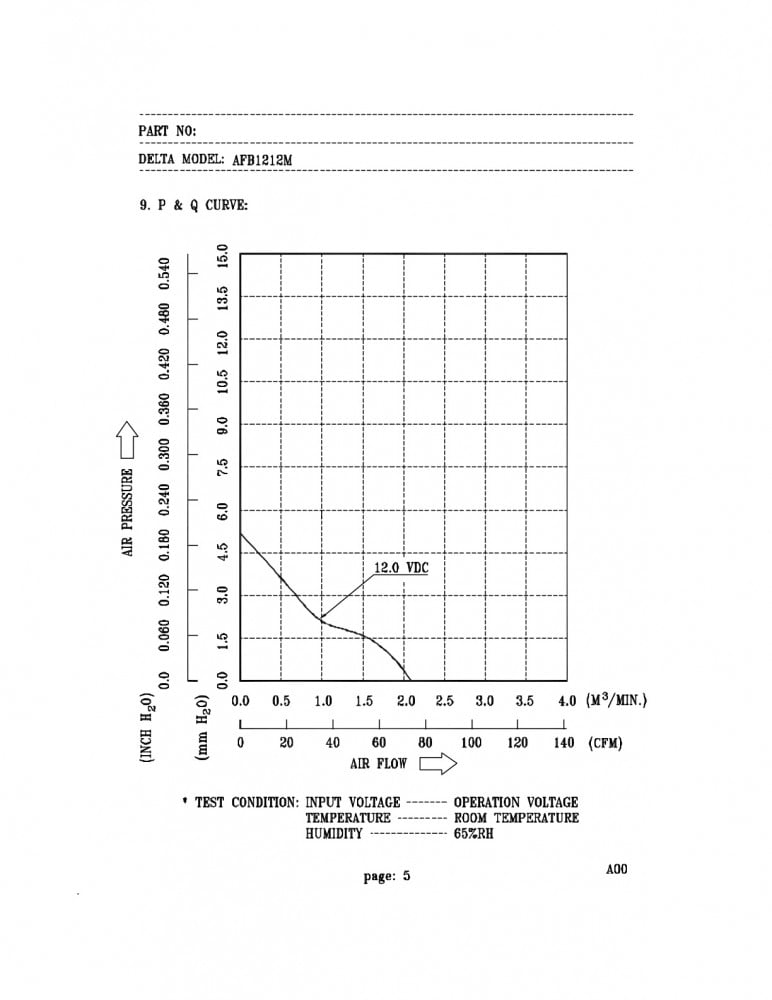 AFB1212M dimension drawing page 5