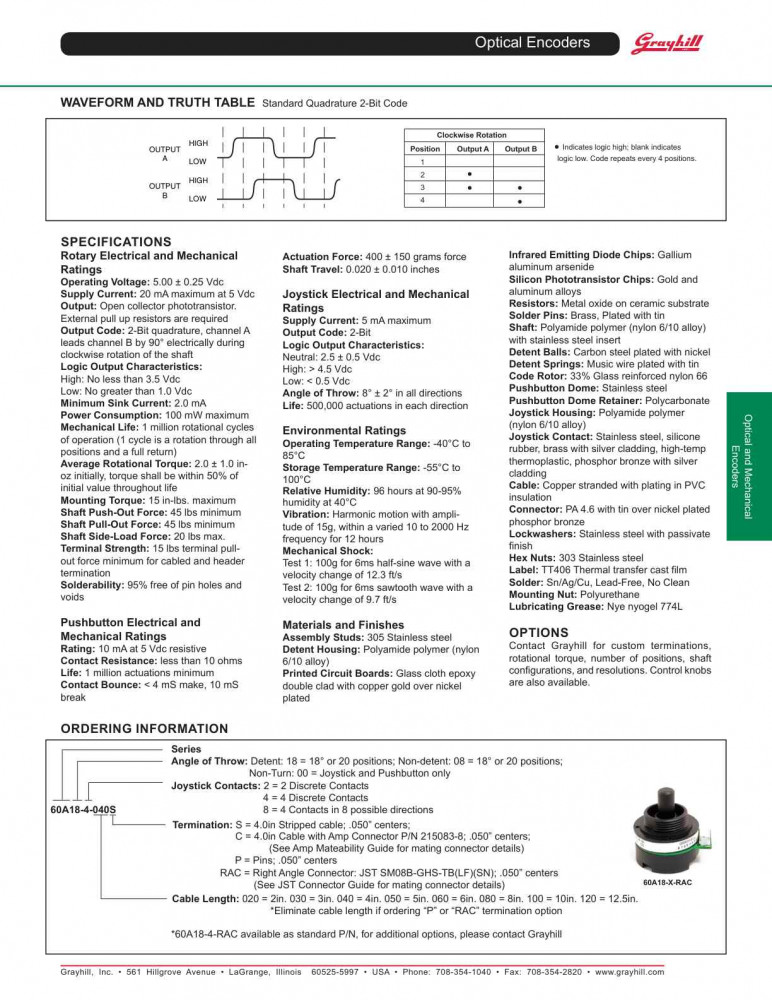 Grayhill 60A Series 60A joystick technical drawing page 2