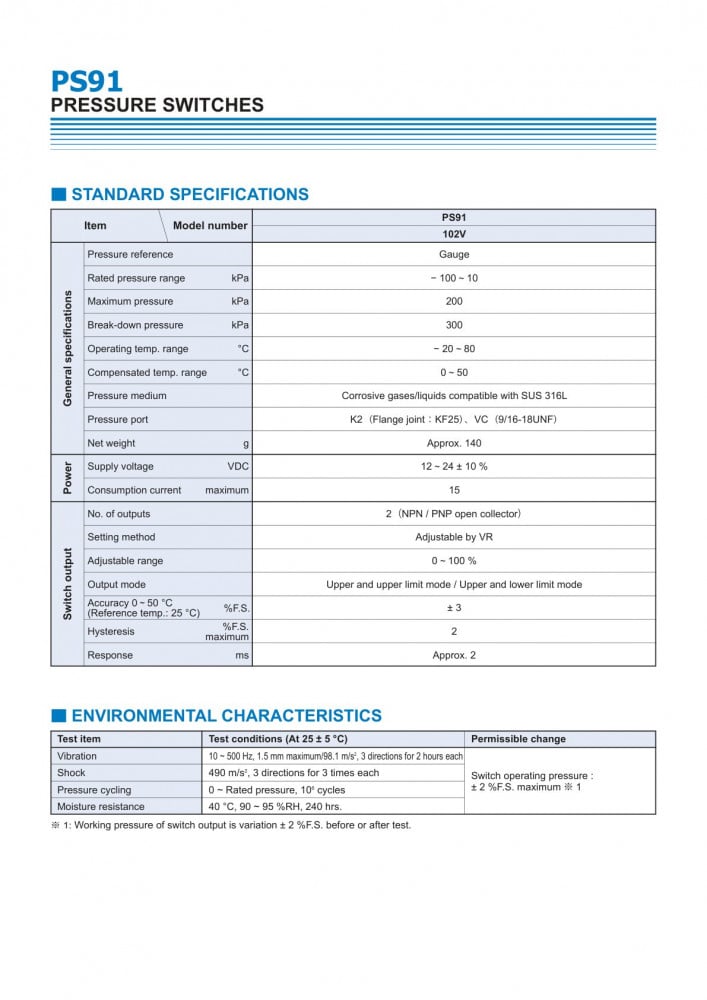 PS91 pressure switch datasheet page 2