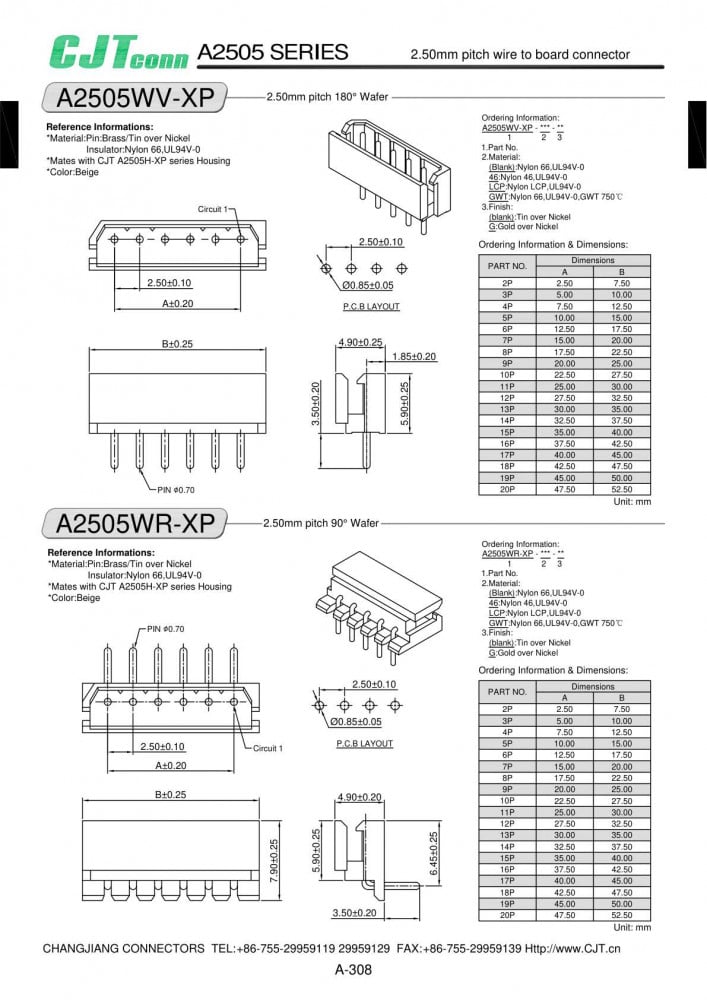 CJT A2505H-3P datasheet page 3