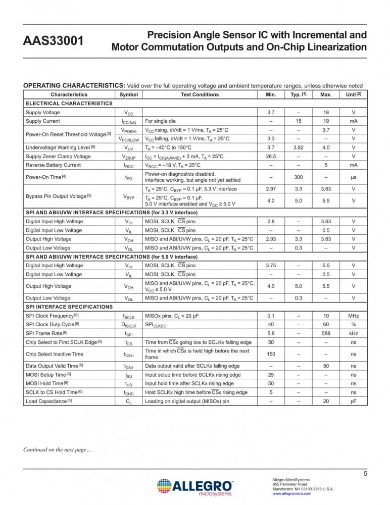 AAS33001 datasheet page 5