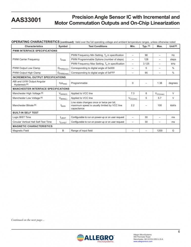 AAS33001 datasheet page 6