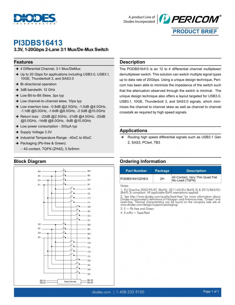 PI3DBS16413 datasheet preview