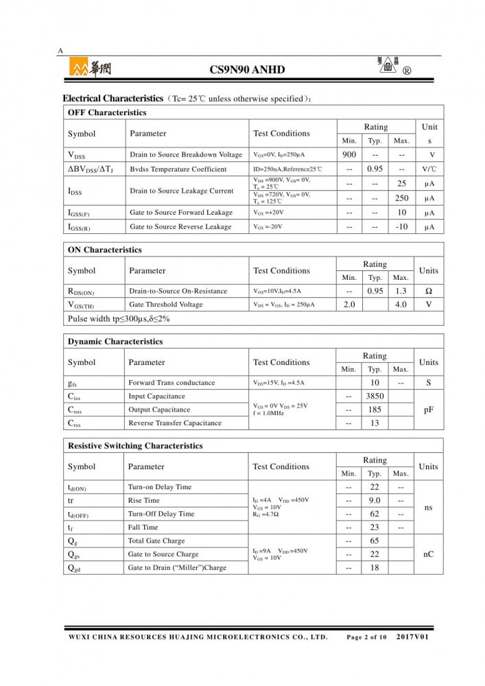 CS9N90ANHD datasheet page 2