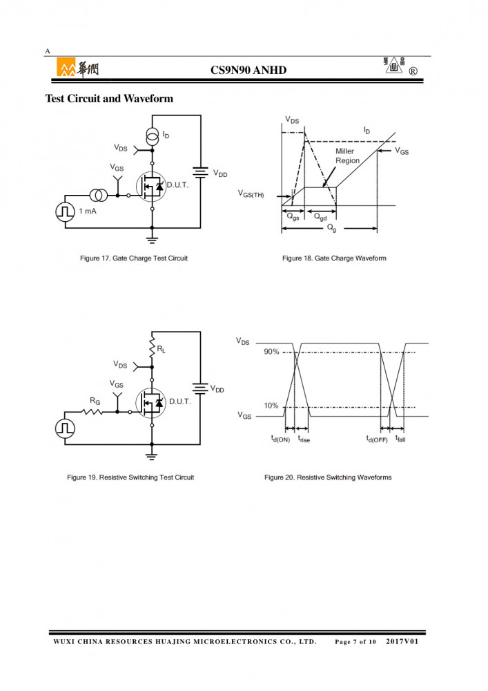 CS9N90ANHD datasheet page 7