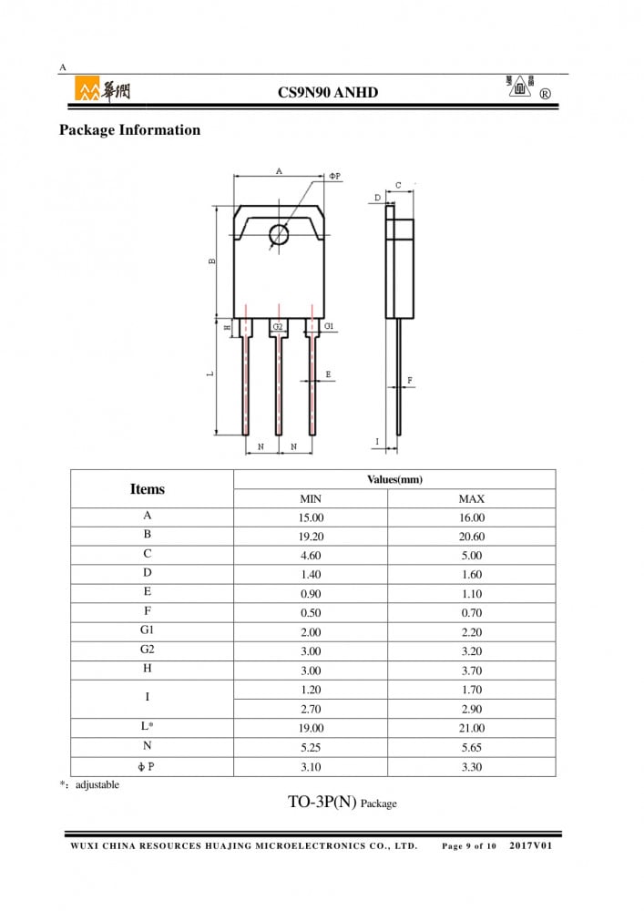 CS9N90ANHD datasheet page 9