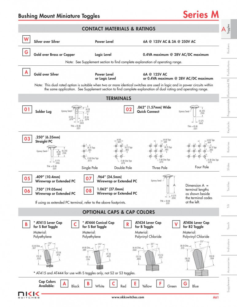 NKK Switches documentation page 10