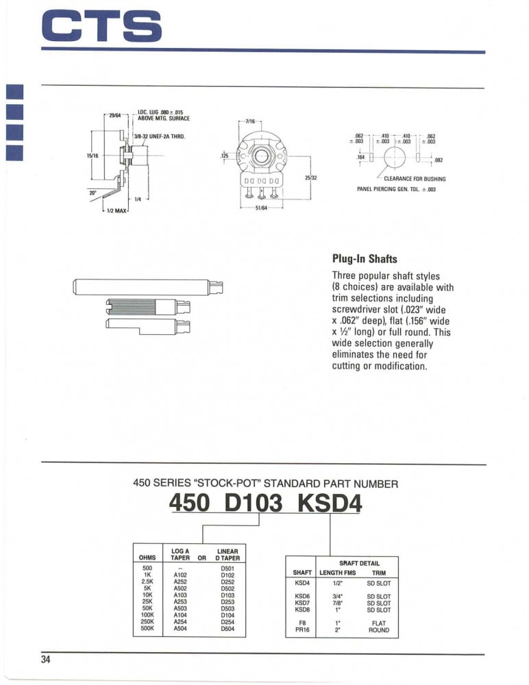 CTS 450 Series shaft and mechanical information