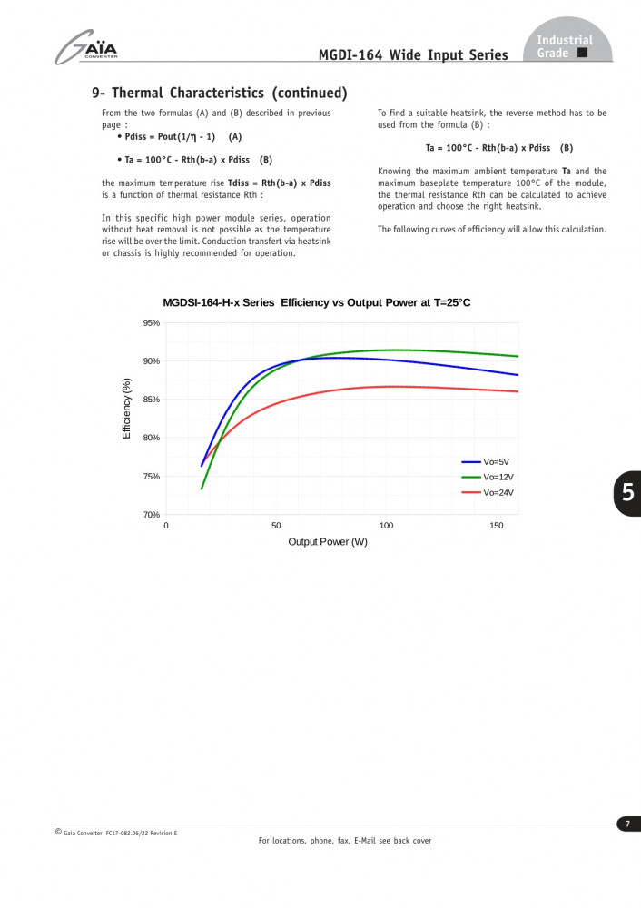 MGDI-164 datasheet page 7