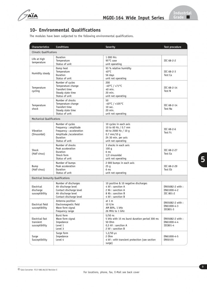 MGDI-164 datasheet page 9