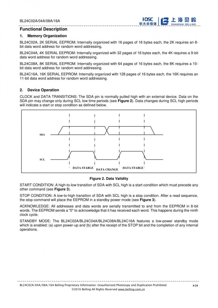 BL24C16AE0-PARC datasheet page 4