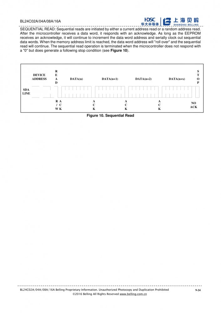 BL24C16AE0-PARC datasheet page 9