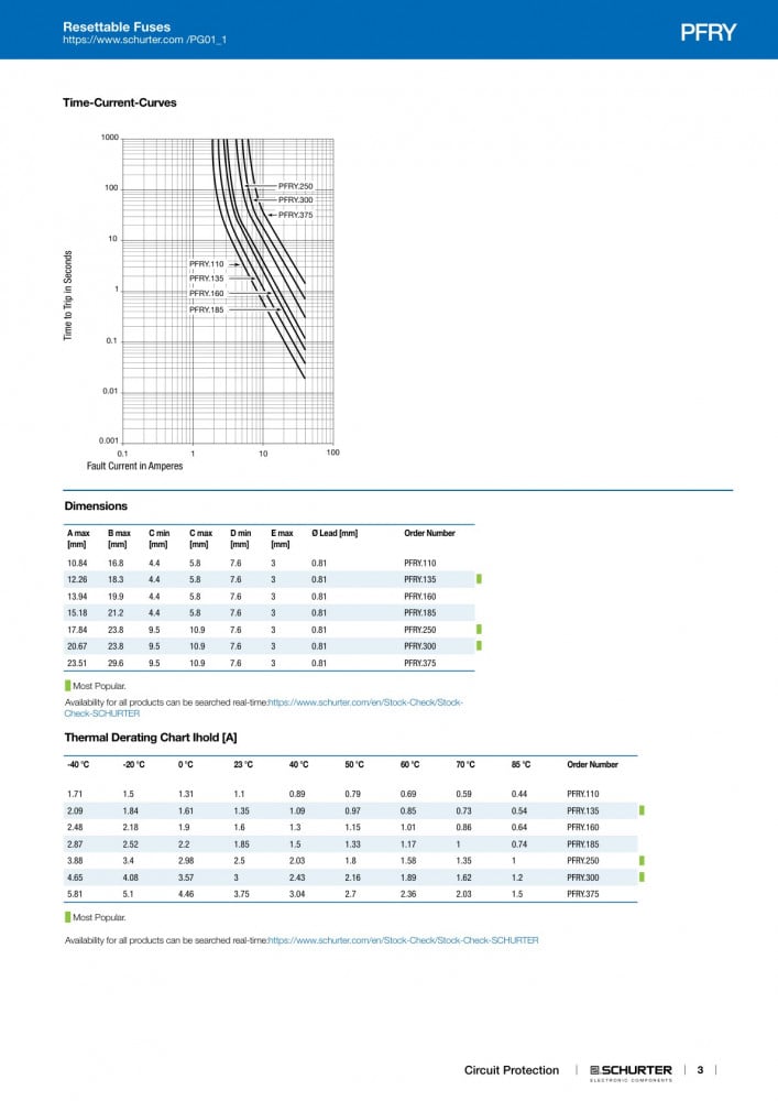 PFRY.110 technical document page 3