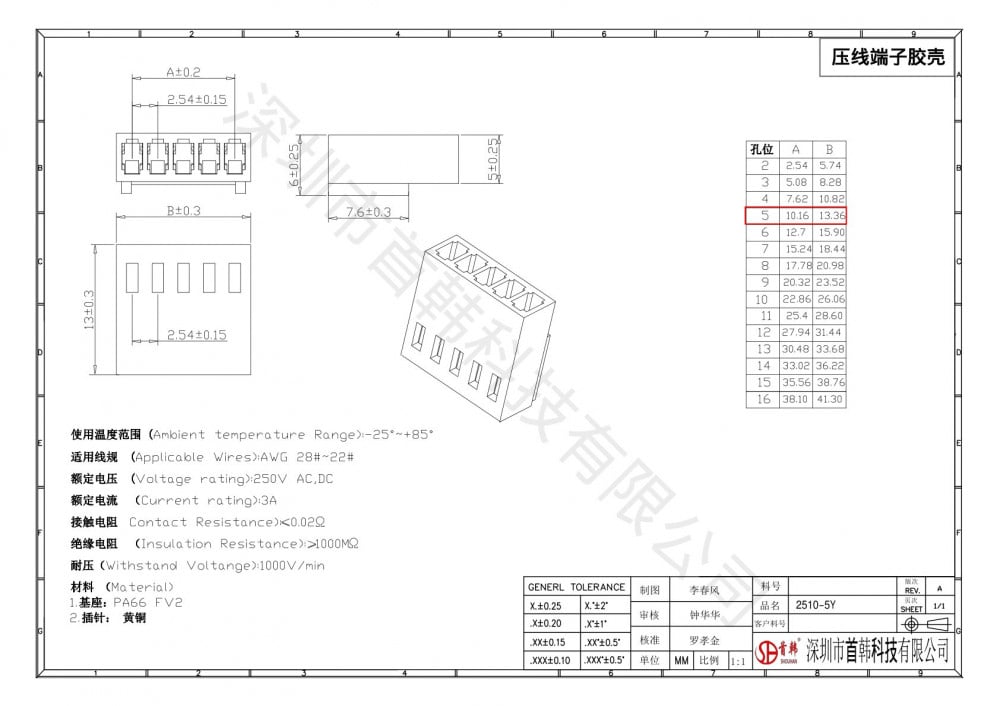2510-5Y technical document page 1