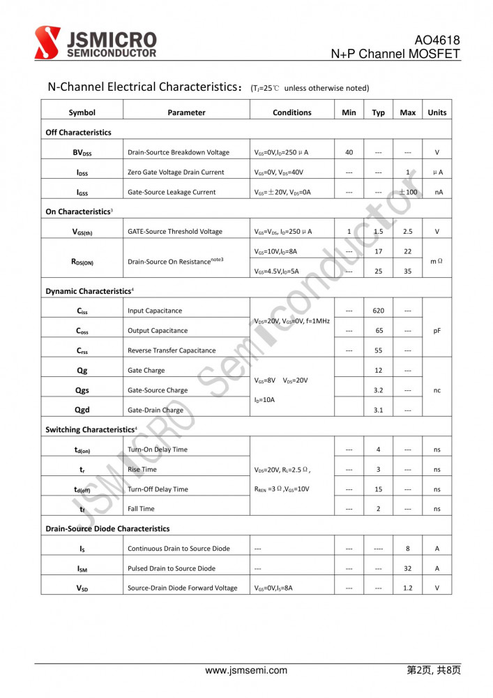 AO4618-JSM datasheet page 2