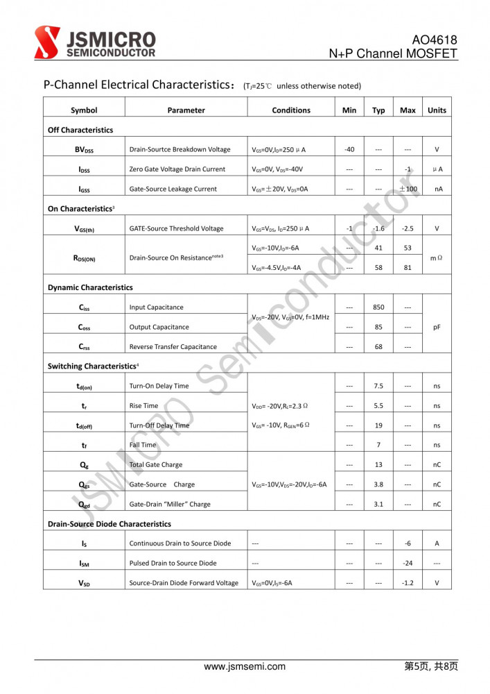 AO4618-JSM datasheet page 5