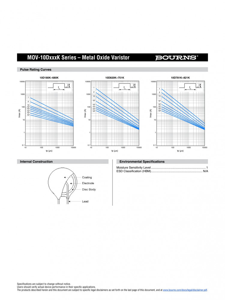 MOV-10D series document page 5