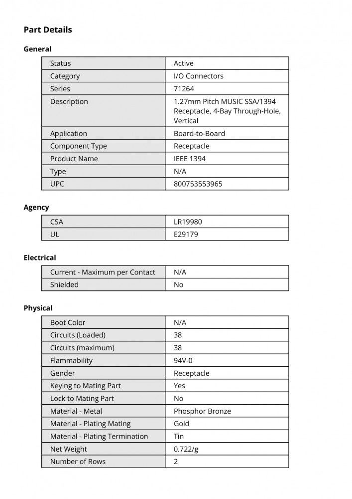 MOLEX 712643000 technical document page 2
