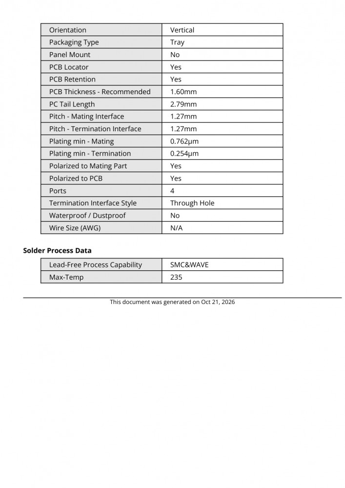 MOLEX 712643000 technical document page 3