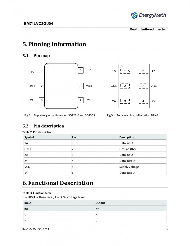 EM74LVC2GU04GM datasheet page 3