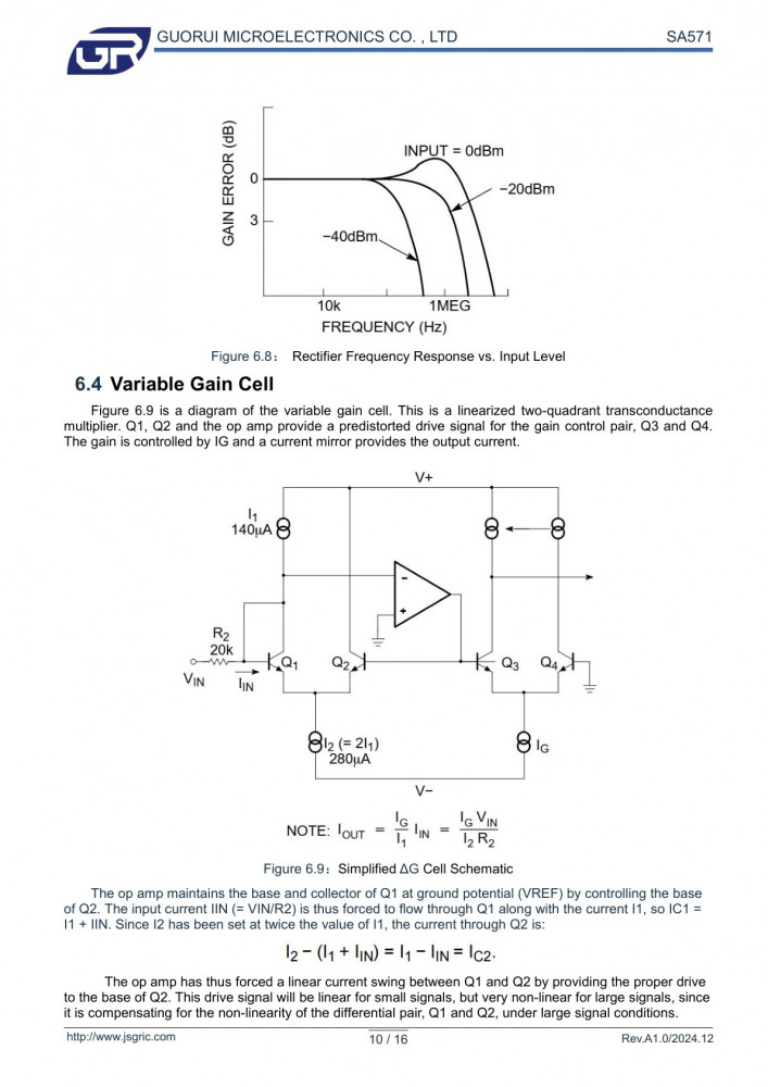 SA571 technical document page 10
