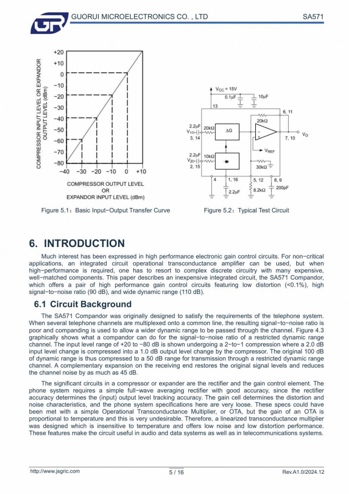 SA571 technical document page 5