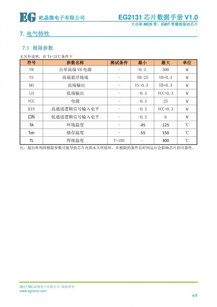 EG2131 datasheet page 7