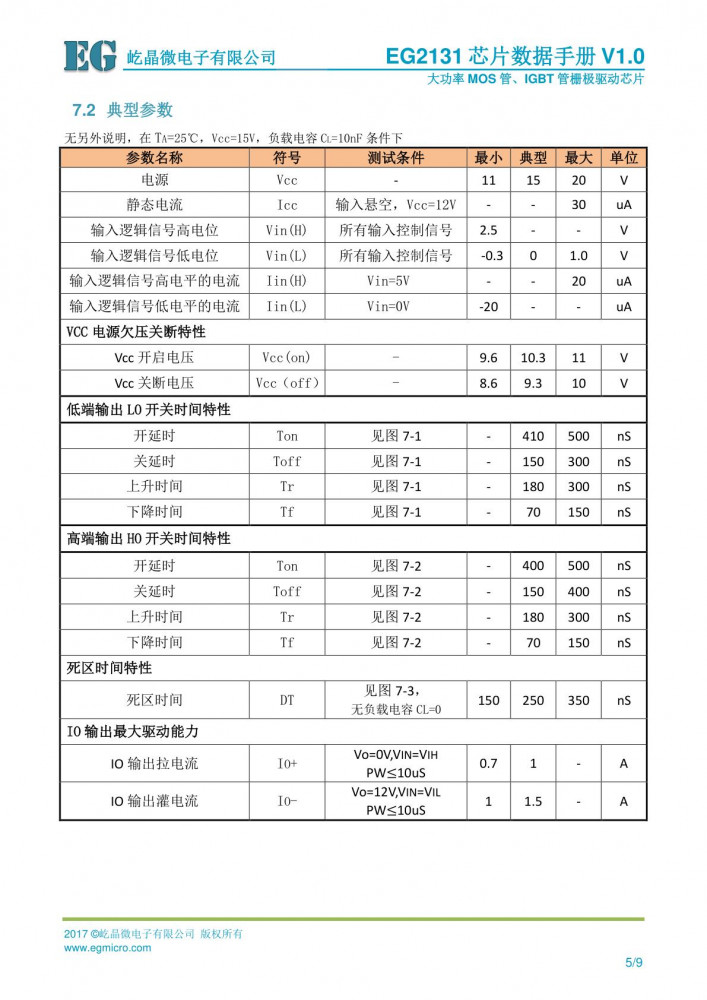 EG2131 datasheet page 8