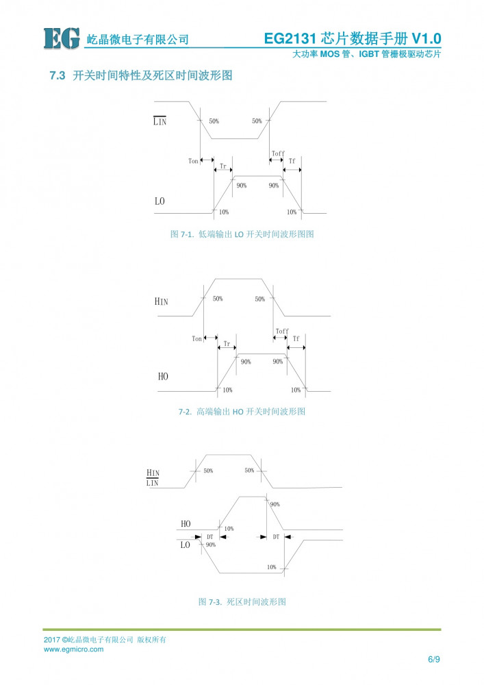 EG2131 datasheet page 9
