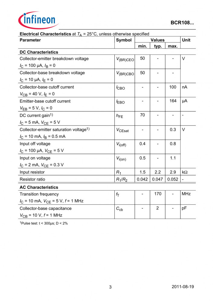 BCR108 datasheet page 3
