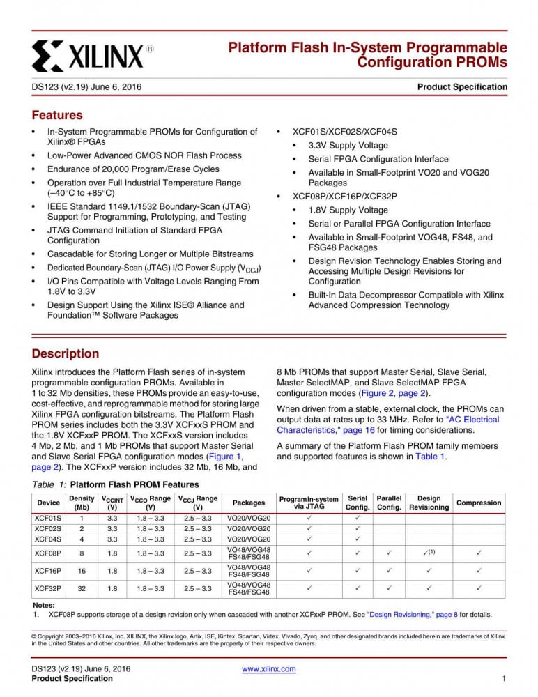 XCF02SVOG20C datasheet page 1