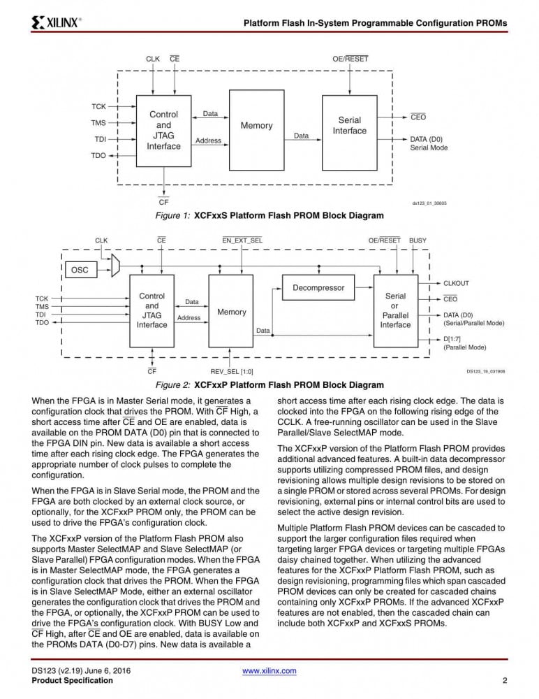 XCF02SVOG20C datasheet page 2