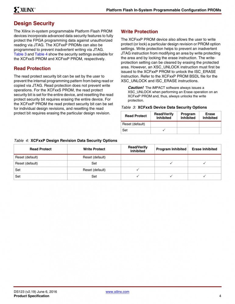 XCF02SVOG20C datasheet page 4
