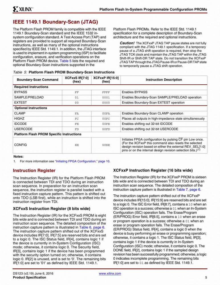 XCF02SVOG20C datasheet page 5