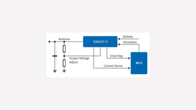 Infineon TLF4277-2LD for sale