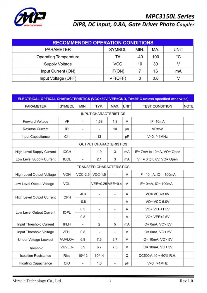 MPC3150L-GV datasheet page 3