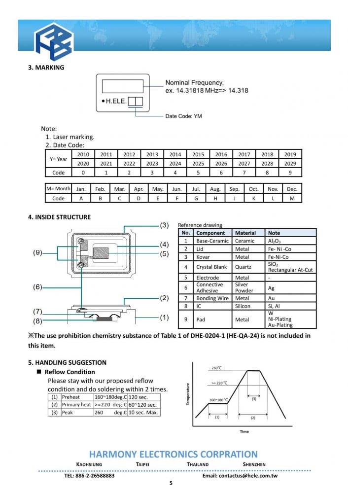HELE HSO531S document page 6