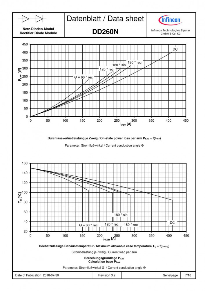 DD260N16K datasheet page 7