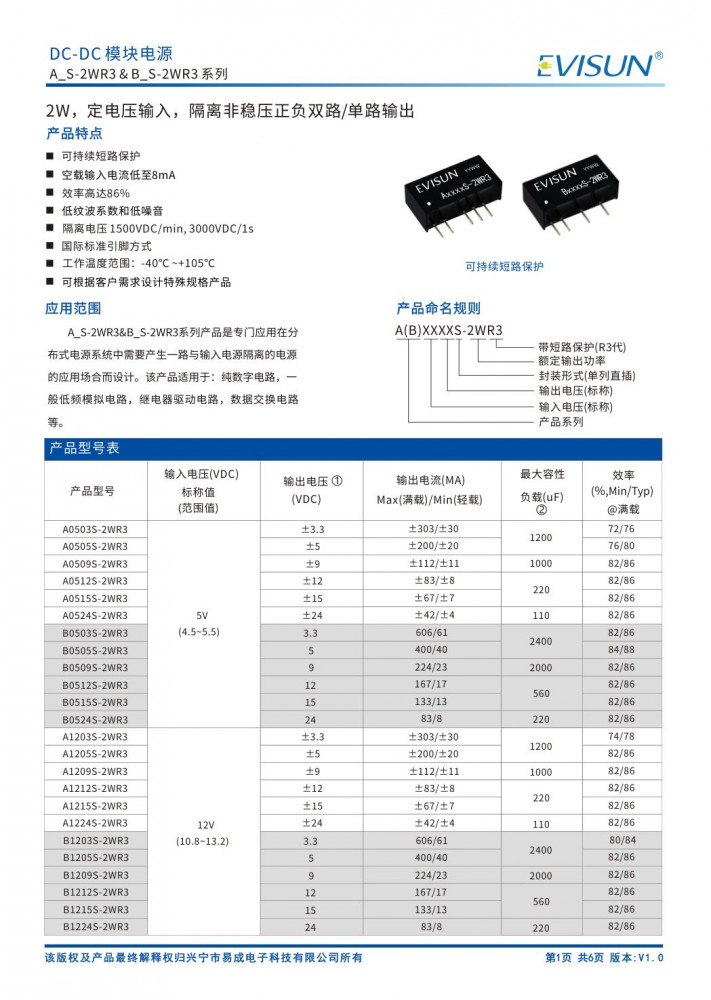 B0515S-2WR3 datasheet page 1