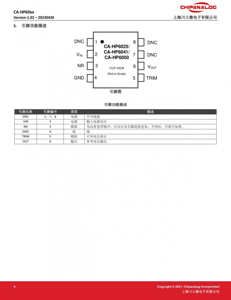CA-HP6041S datasheet page 4